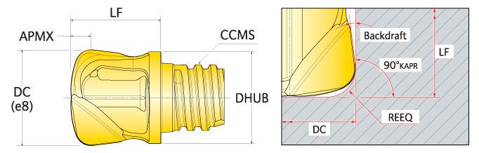 45A - Hi-Feed, Neutral (Inch)